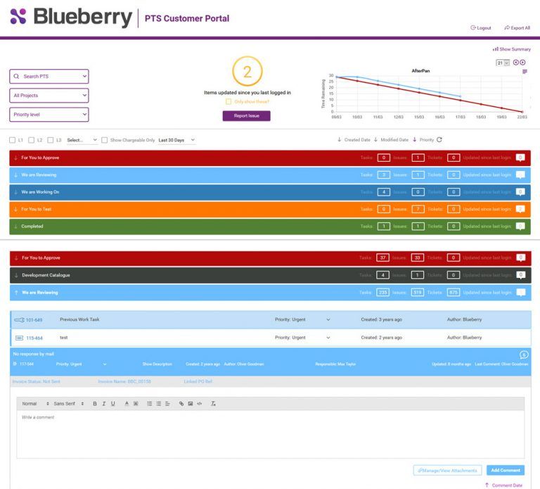 Blog: Customer Portal for Project Tracking